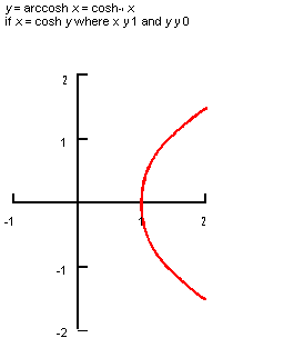 301 Moved Permanently
